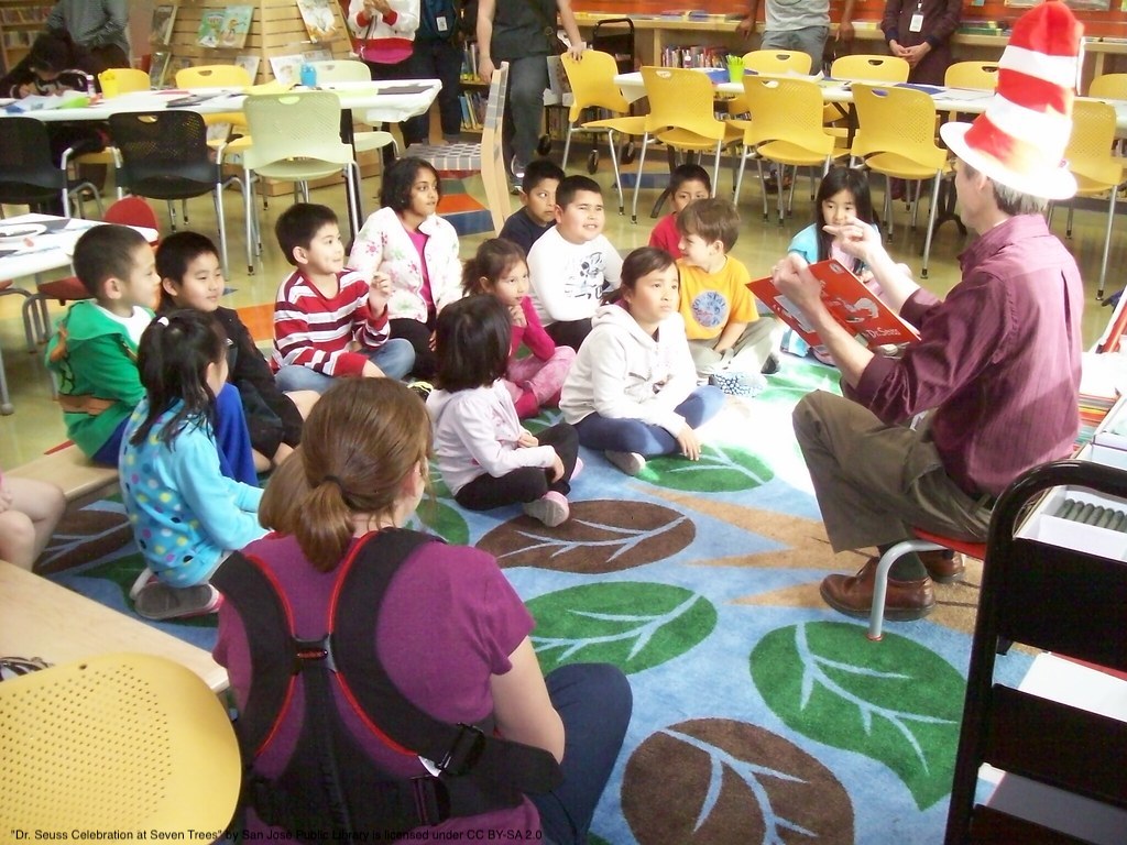 At The Circulation Desk | Library Tech Files